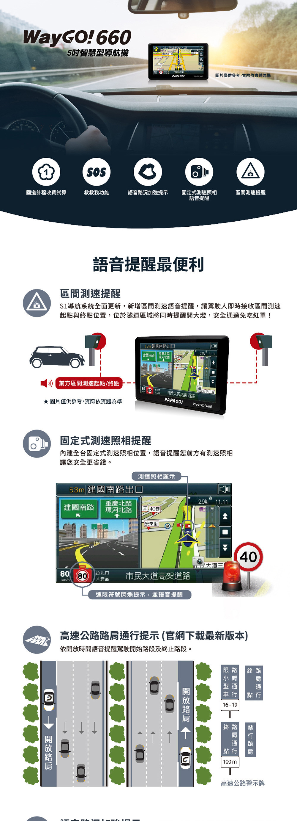 PAPAGO WayGo 660 5吋智慧型導航機 WAYGO660