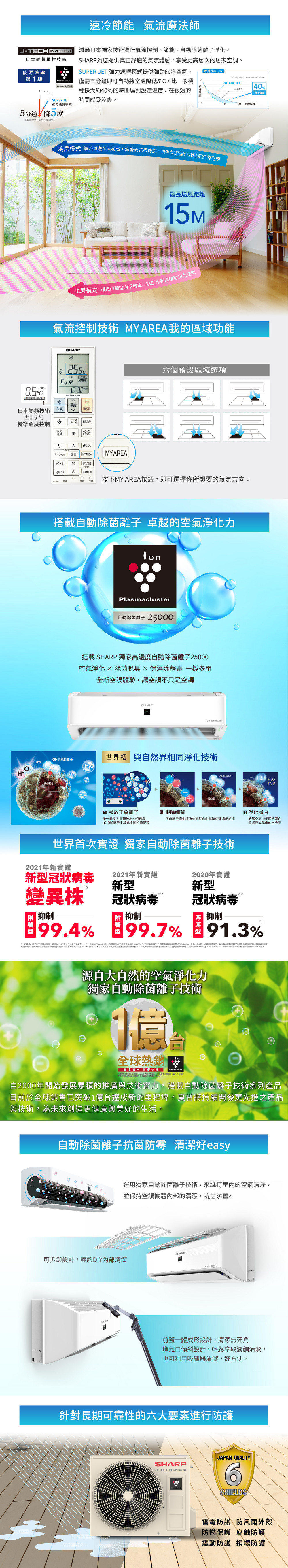 SHARP夏普頂級系列一級變頻冷暖空調R32 AE-50ZAMH/AY-50ZAMH-W