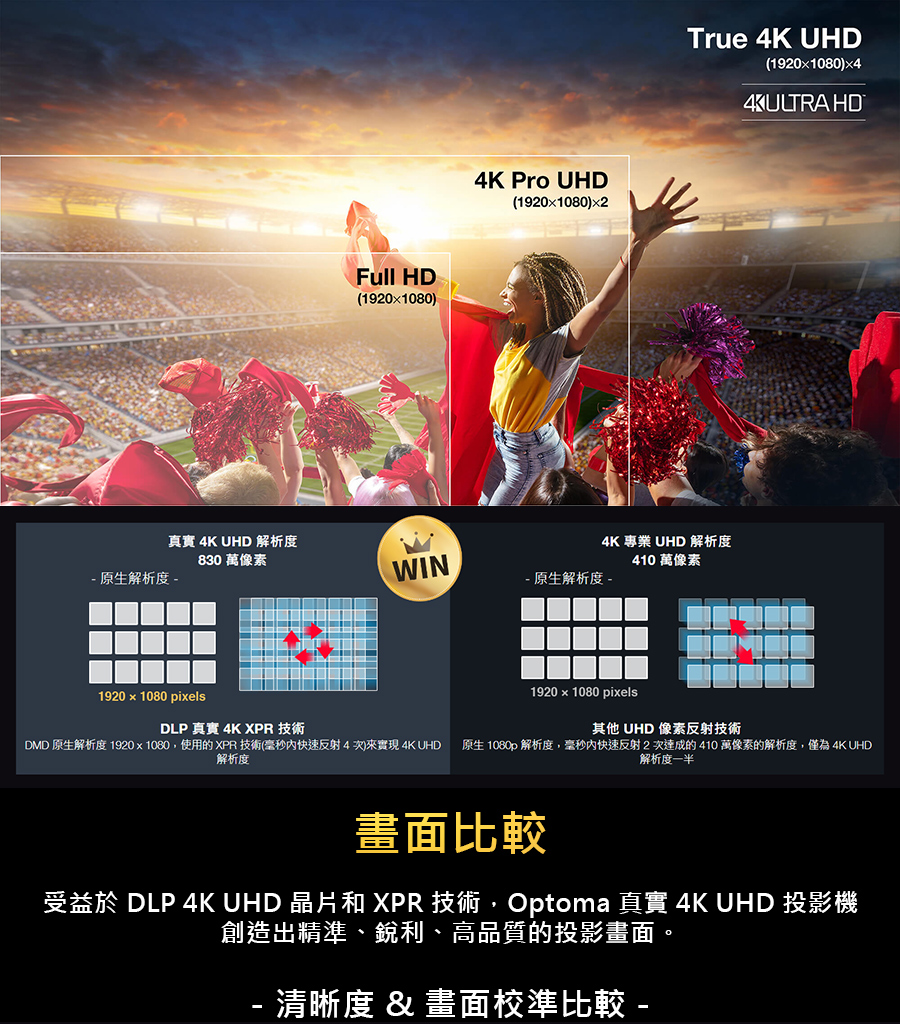 Optoma UHD33 4K UHD 劇院級電玩投影機 UHD33