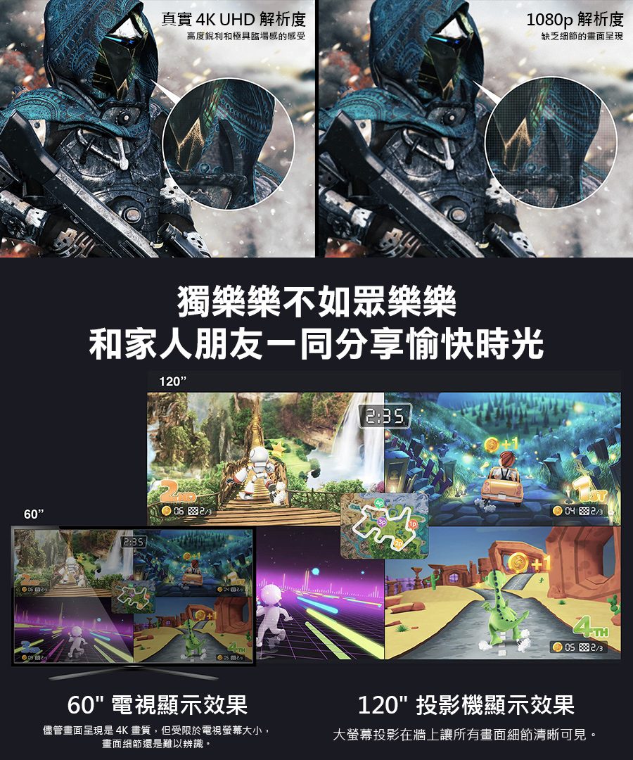 Optoma UHD33 4K UHD 劇院級電玩投影機 UHD33