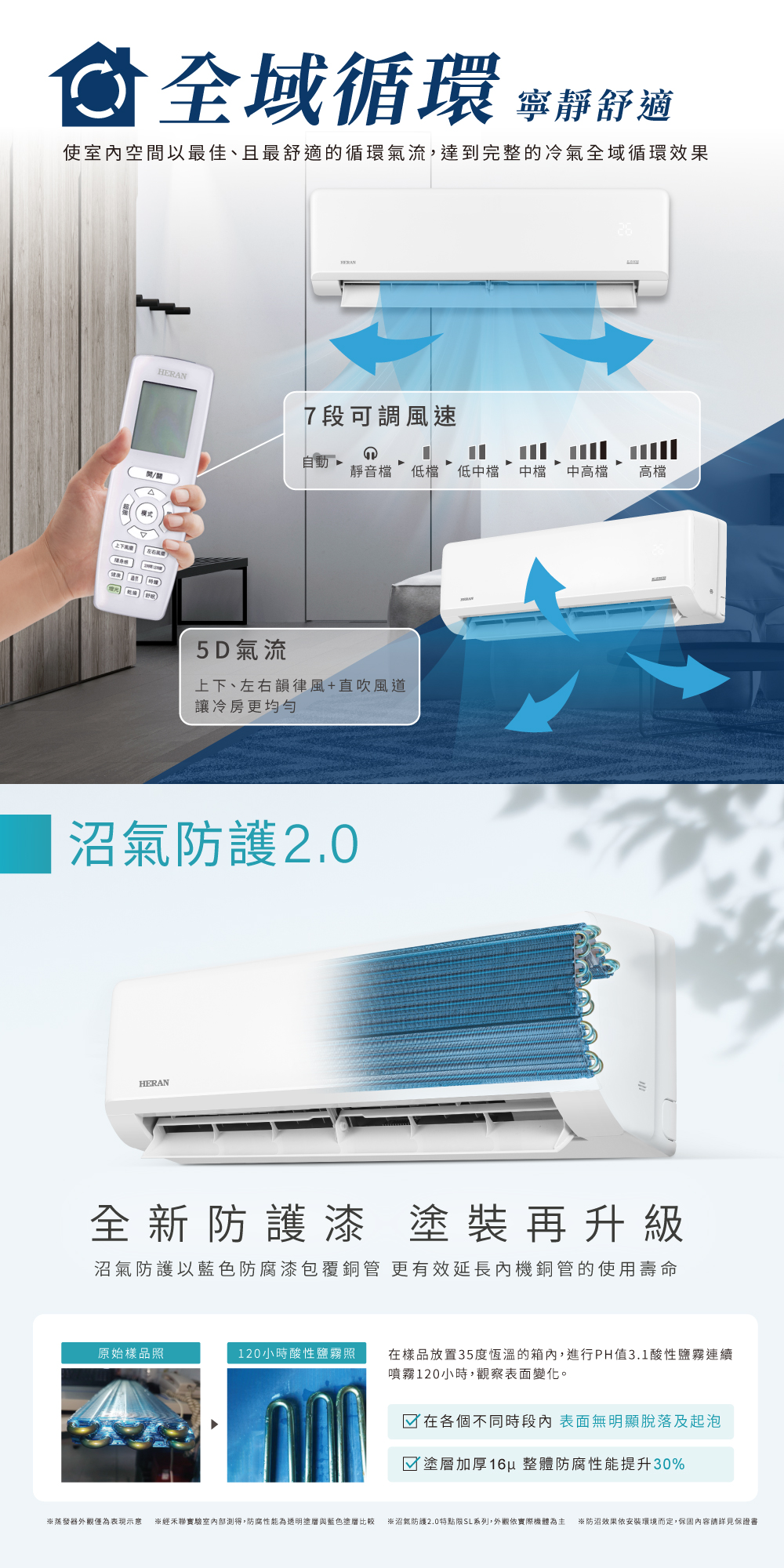 禾聯SL變頻一對一冷專空調(沼氣防護2.0) HO-SL41/HI-SL41