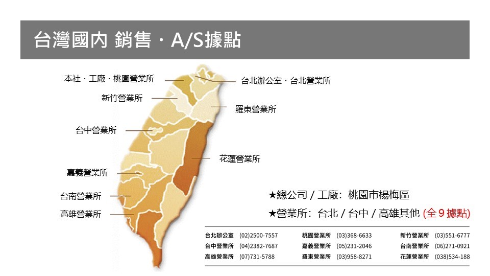 林內嵌入式彩焱二口爐 (不銹鋼)RBTS-L260S(桶裝/LPG) RBTS-L260S(桶裝/LPG)