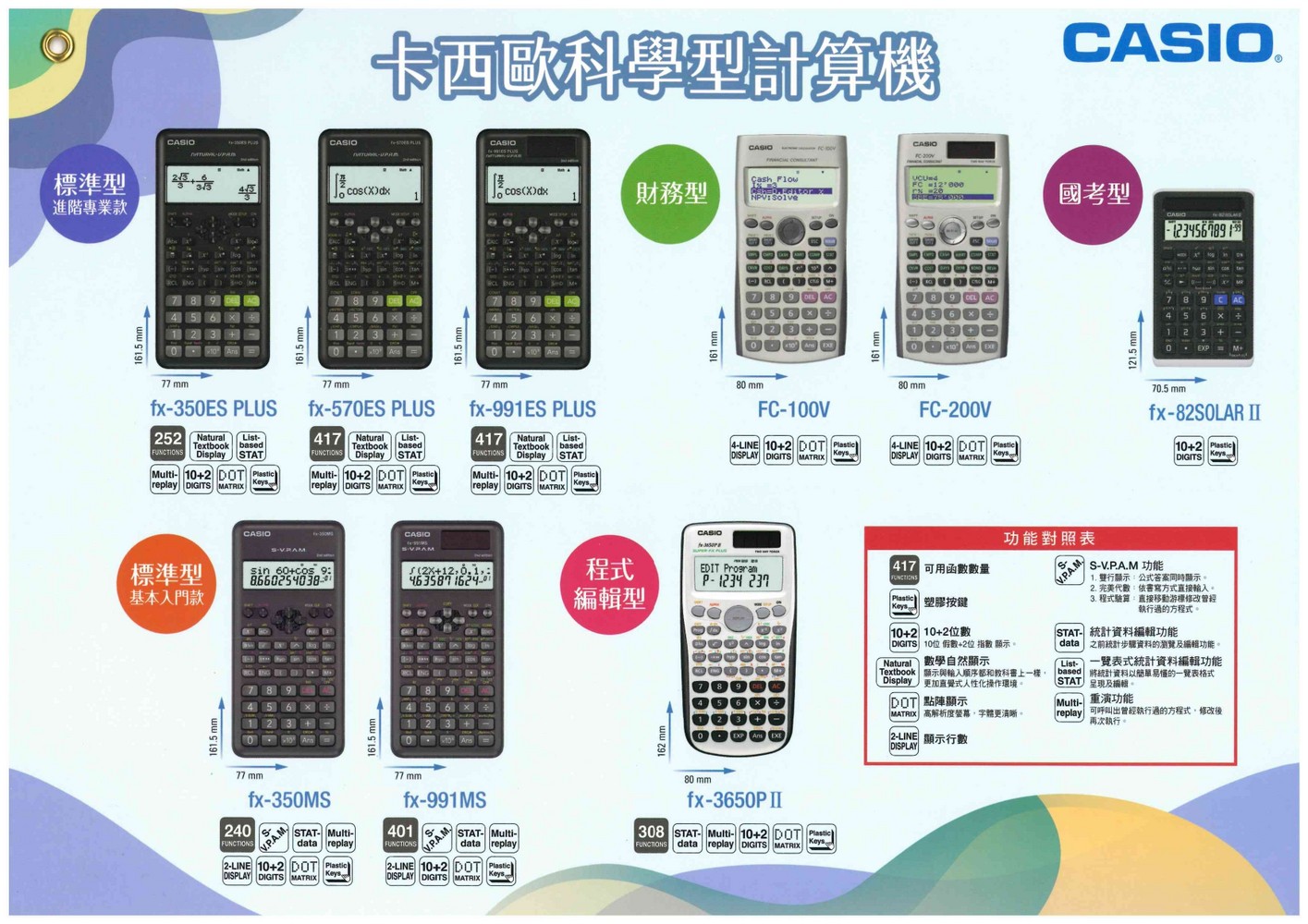 CASIO科學型計算機 粉紅 FX-991ESPLUS-2PK