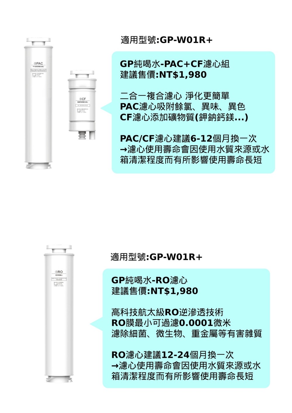 GPLUS GP-W01R+ RO濾心 GP-W01R+RO