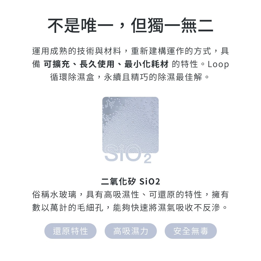 Unipapa Loop 循環除濕盒(除濕盒x1，需另搭配還原座 4719692601124