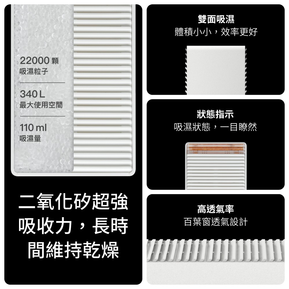 Unipapa Loop 循環除濕盒(除濕盒x1，需另搭配還原座 4719692601124