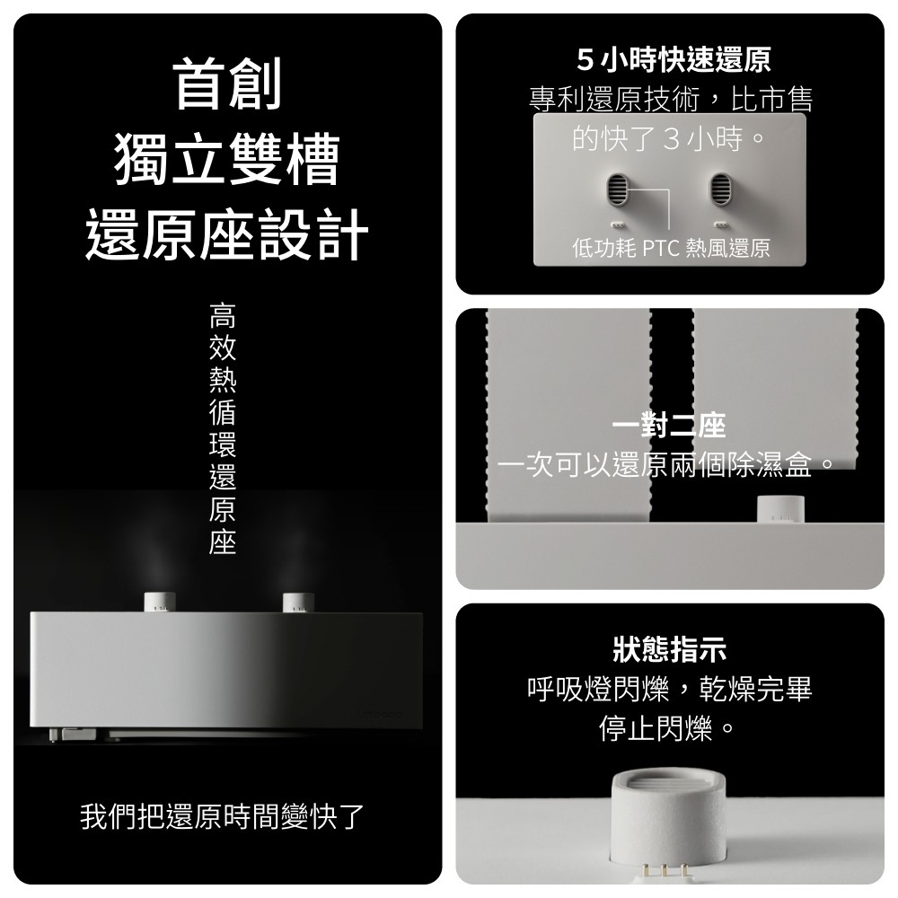 Unipapa Loop 循環除濕盒(除濕盒x1，需另搭配還原座 4719692601124
