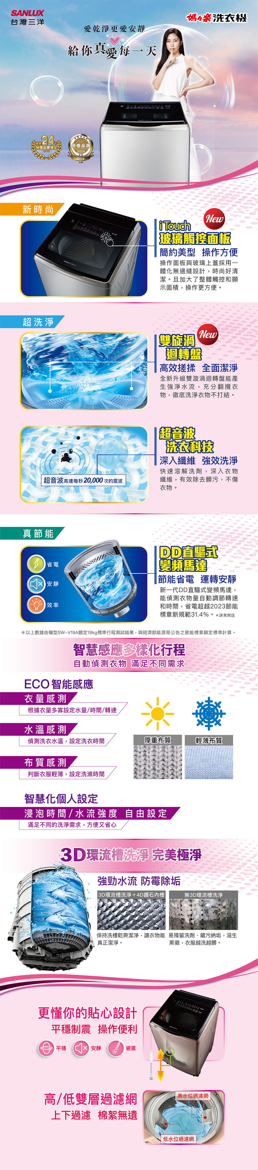 台灣三洋18KG直流變頻洗衣機 SW-V19A(N)