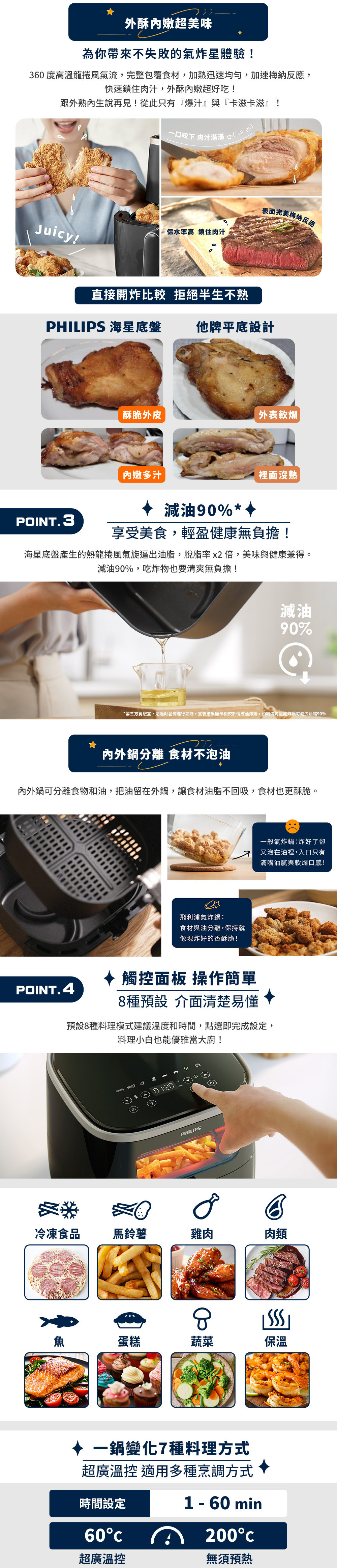 飛利浦HD9257透視海星氣炸鍋5.6L HD9257