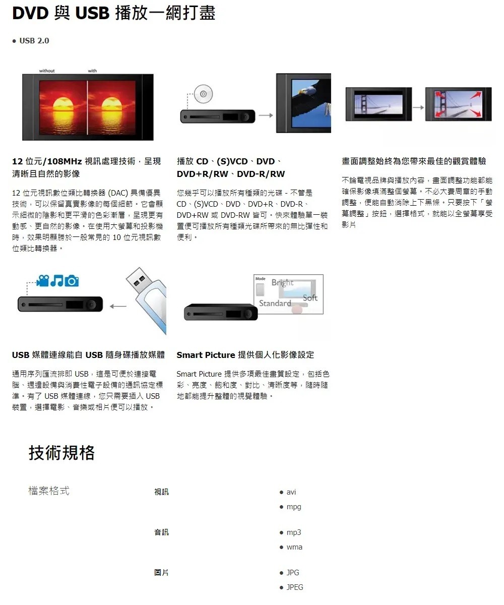 PHILIPS 飛利浦 DVD播放機 TAEP200/97
