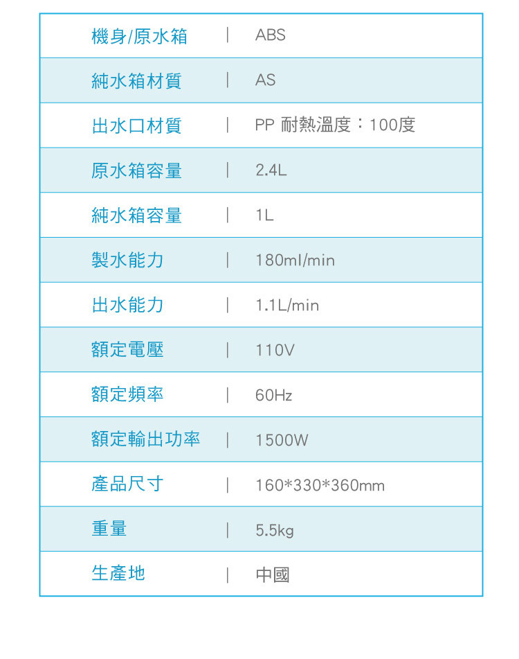 min16 Drinkly水好拎RO瞬熱淨水器 HE-57 HE-57