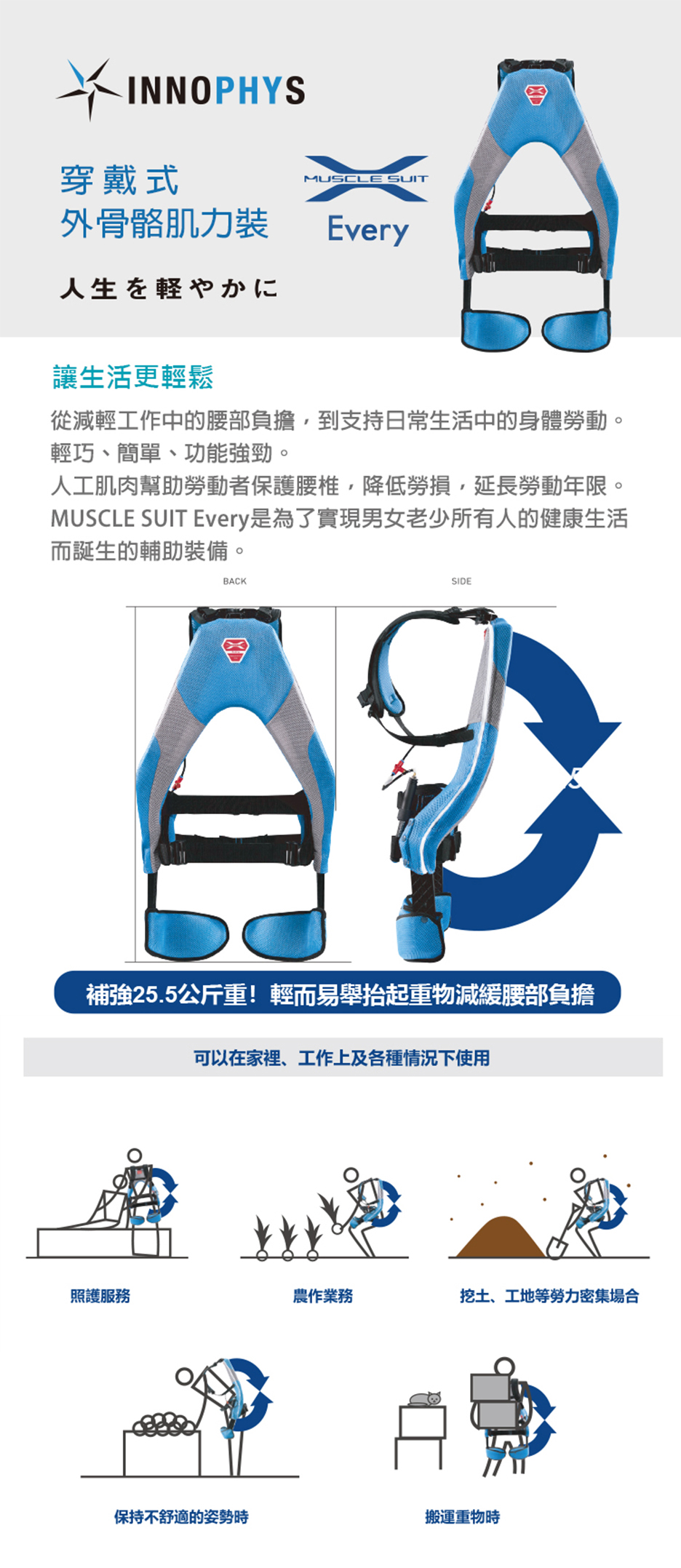 INNOPHYS 穿戴式外骨骼肌力裝 - Tight緊身款(M-L) MUSCLESUITEVERY