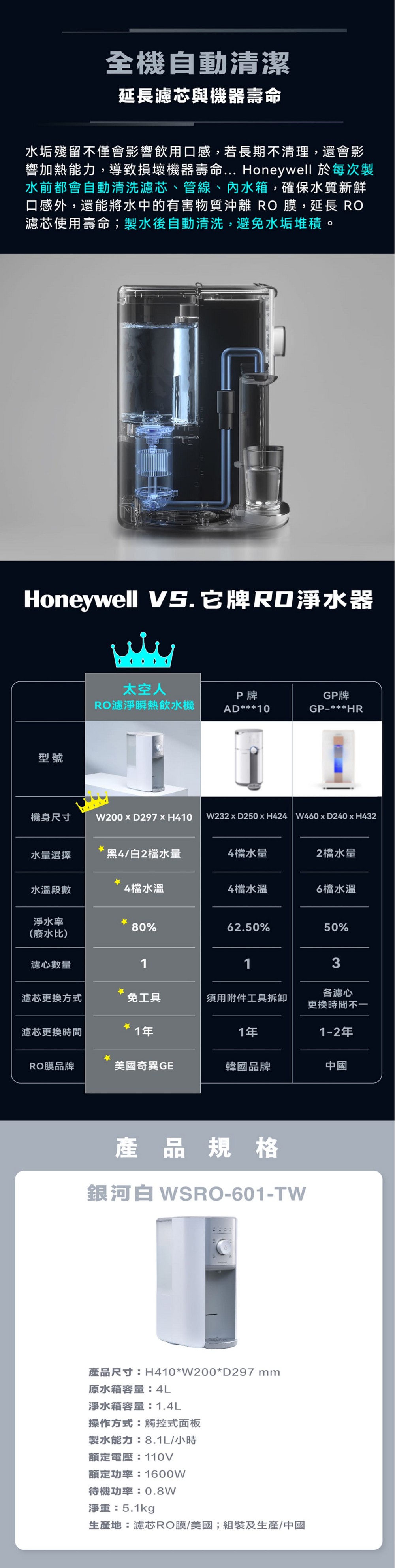 Honeywell 太空人 RO 濾淨瞬熱飲水機-銀河白 WSRO-601-TW