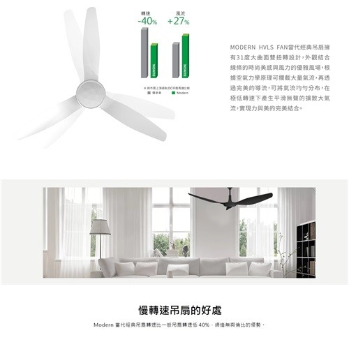 發明家-SUNON Modern 吊扇 60吋 (1.5M) 220V FIE-00002-012