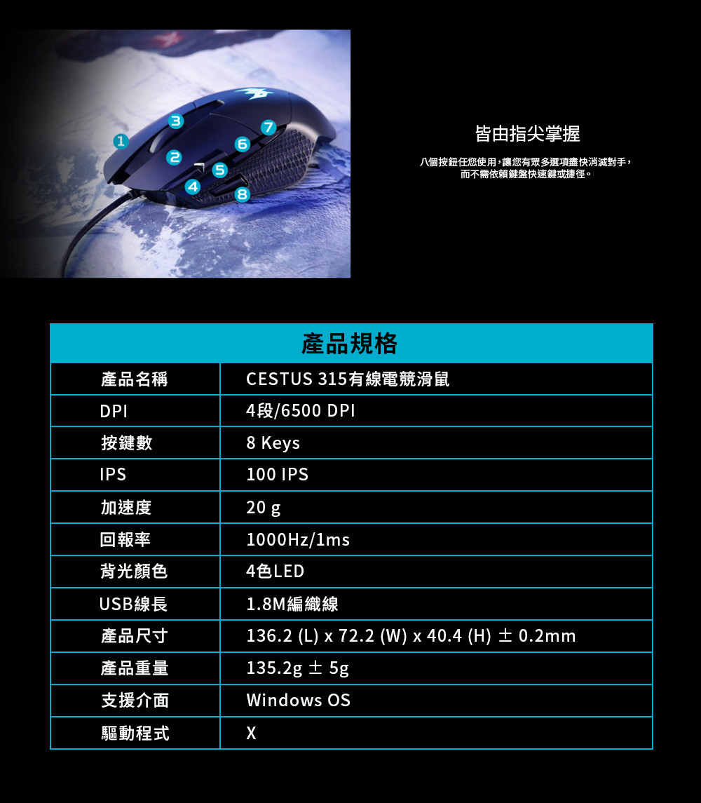 Acer 掠奪者CESTUS 315 電競滑鼠 GP.MCE11.014