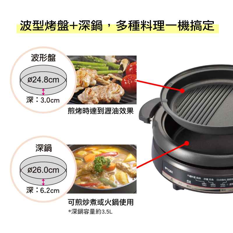 虎牌電氣火鍋 CQE-A11R