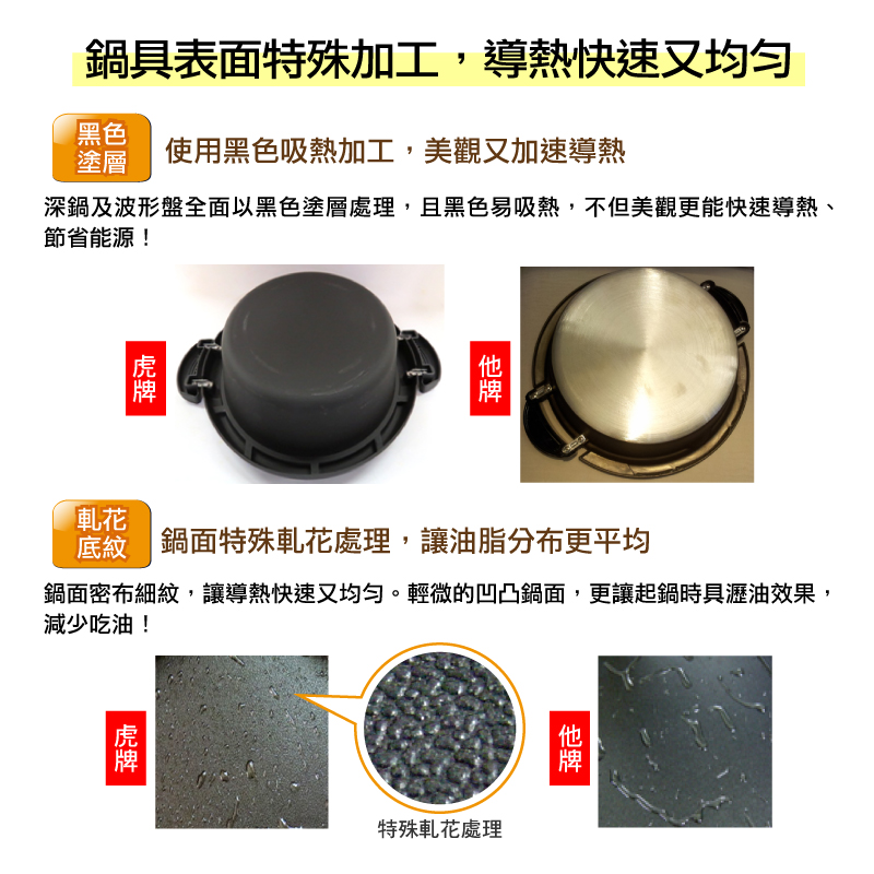 虎牌電氣火鍋 CQE-A11R