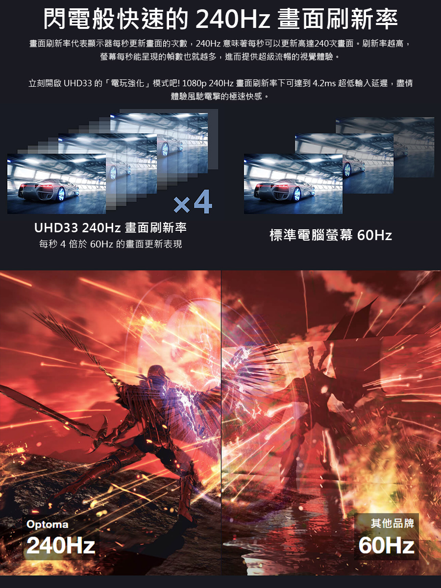 Optoma UHD33 4K UHD 劇院級電玩投影機 UHD33