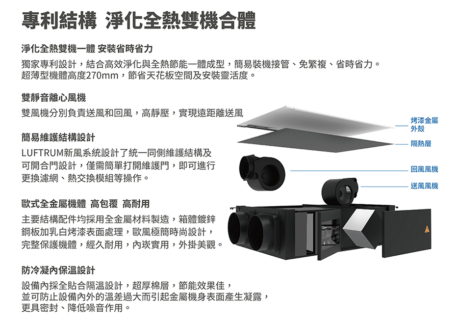 LUFTRUM新風淨化全熱交換系統NCX380 NCX-380