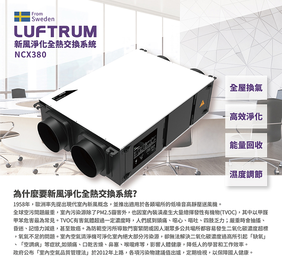 LUFTRUM新風淨化全熱交換系統NCX380 NCX-380